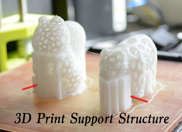 6 Post Processing Methods of 3D Printed Parts - 3D Printing Post ...